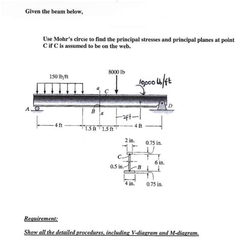 Solved Given The Beam Below Use Mohrs Circie To Find The