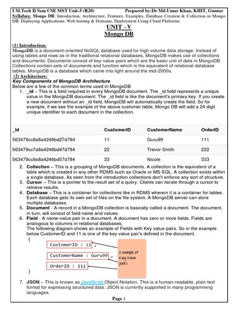 mean stack technologies unit 5 pdf mongo db database index