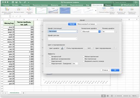 Как построить график в Excel