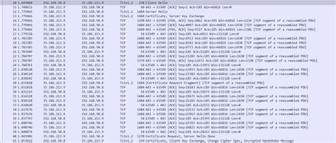 Curl Is Not Sending Certificate Certificate Length 0 Even Though The Certificate Is Attached