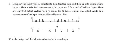 solved 1 given several input vectors concatenate them