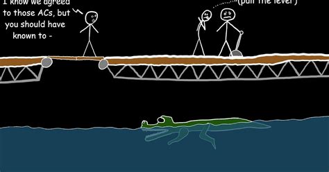 Abiding Software Acceptance Criteria Entire Scope