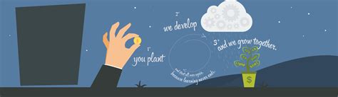 android mvc creating a model view controller framework for android