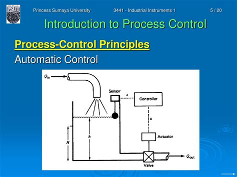 PPT 3441 Industrial Instruments 1 Chapter 1 Introduction To Process Control PowerPoint