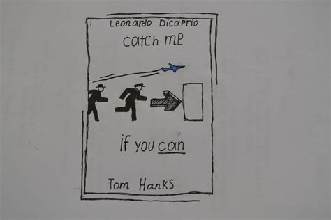 Створіть кіноплакат до улюбленого фільмуРисунком даю 30 балов Школьные Знания Com