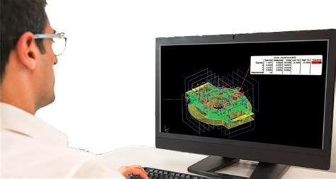 Spatial Analyzer Sitml