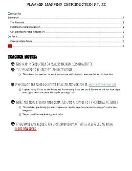 Plasmid Mapping Introduction By HYDESCIENCE TPT