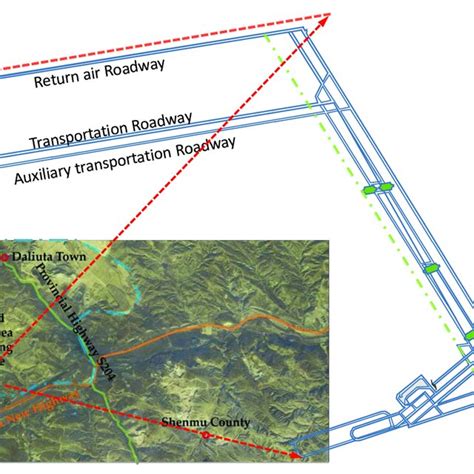 The Relationship Between The Location Of The Mine Field And The Stope Download Scientific