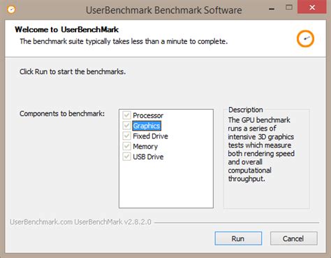 Userbenchmark Gpu Speed Test Tool Compare Your Pc