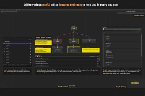 Nodecanvas Visual Behavior Authoring For Unity