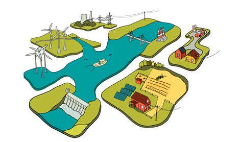 Using Energy System Modelling To Explore Technology Adoption Effects