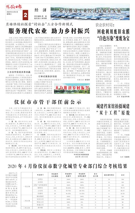 服务现代农业 助力乡村振兴 仪征日报