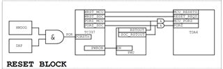 TPS6594 Q1 PMIC Will Shut Down When First Stage DCDC Output Voltage Drops And Can T Recover