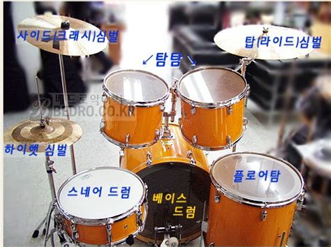 [드럼] 명칭과 악보 보는 법 네이버 블로그