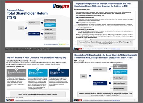 Total Shareholder Return Tsr Ppt Slide Deck