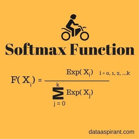 Difference Between Softmax And Sigmoid Functions