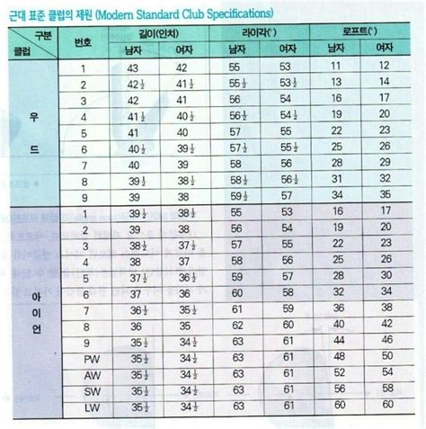 모야드 골프피팅 Band