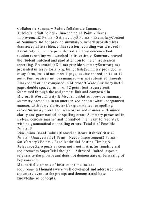 Rubric To Assess Summarizing Paraphrasing Rubricdocx