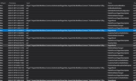 Events Are Raised But Not Processed · Issue 1410 · Azureazure