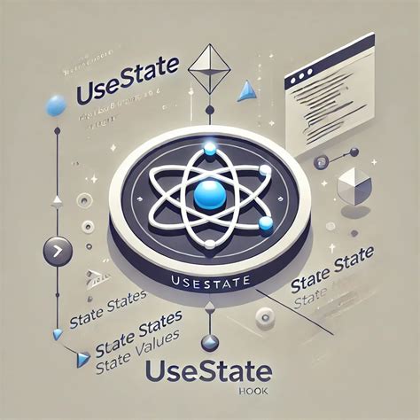 abbas asad on linkedin react usestate frontenddevelopment learningjourney