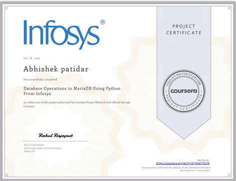 Abhishek Patidar On Linkedin Im Thrilled To Announce The Successful