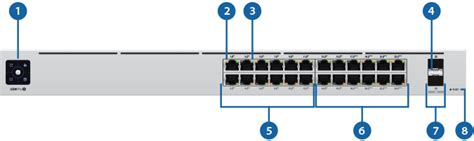 Unifi Switch Pro Ports Poe Switch Usw Pro Poe Brighttech Networks Kenya