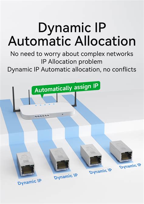 NT1 M Ethernet Module Serial Server Ethernet Modem