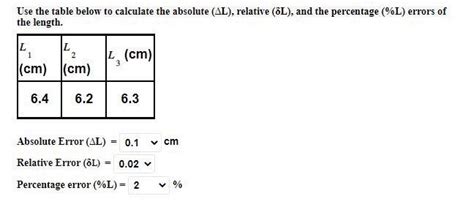 solved use the table below to calculate the absolute Δl