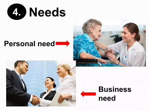 How Do We Define And Classify Services And How Do They Differ From