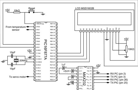 Schematic Of The Electronic Circuit Used To Implement The Control
