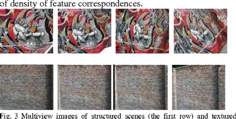 Figure 4 From Independently Moving Object Detection And Tracking Using