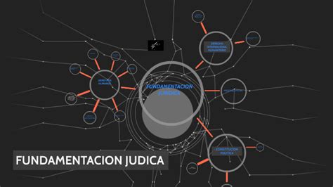 Fundamentacion Juridica By Alejandro Martinez On Prezi