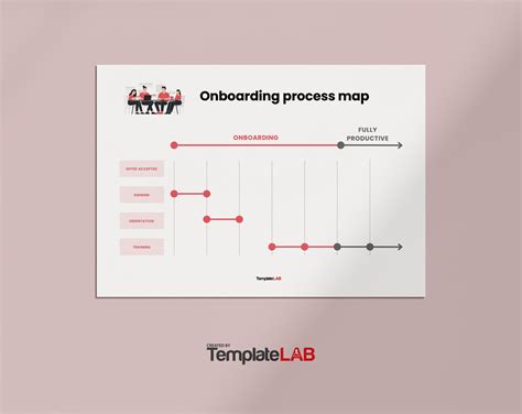 18 Free Process Map Templates PowerPoint Word Excel
