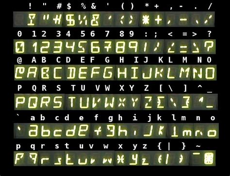 Alphabet 7 Segment Display Other Letters Can Be Displayed With A 7 Segment Display Such As Y