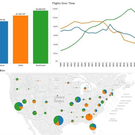 tableau on linkedin 9 0 preview query performance improvements