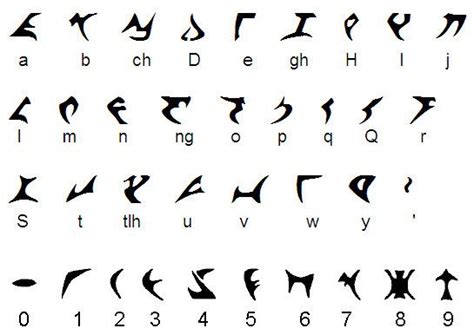 Constructed Script Alchetron The Free Social Encyclopedia