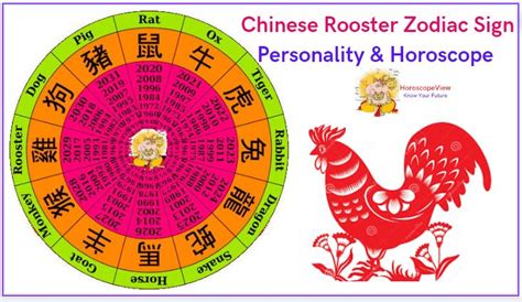 Chinese Rooster Zodiac Sign Personality Love Traits And Horoscope