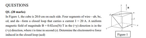 Solved B QUESTIONS Q1 20 Marks In Figure 1 The Cube Is Chegg Com