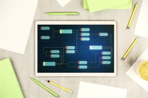 Build Iot Apps Python Nodejs And More Guide And Examples Stats And Insights