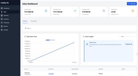 Fullstackdevelopment Serverless Nextjs React Supabase Plaid