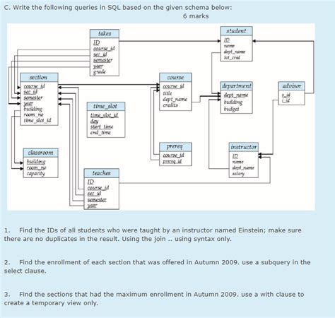 Solved C Write The Following Queries In Sql Based On The