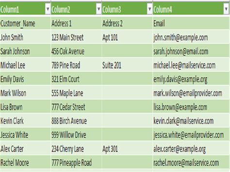 An Accurate And Automated Excel Sheet With Beautiful Dashboard Upwork