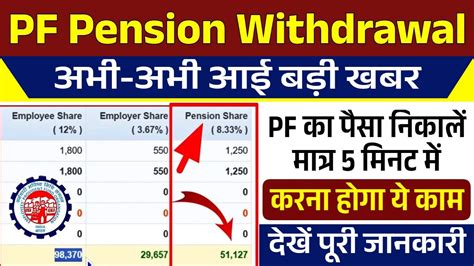 क उमर क बद कतन मलग पशन अमउट PF Pension Rule Sarkari Job