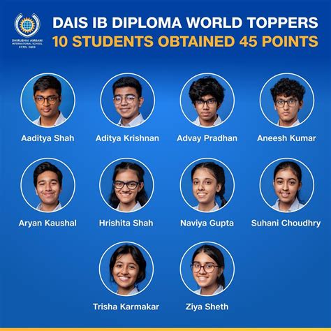 Dais Ib Diploma Dhirubhai Ambani International School Facebook