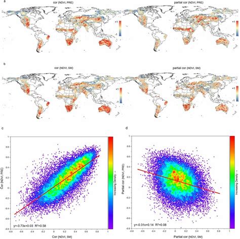 A Spatial Distribution Of The Precipitation Constraint Cor Ndvi