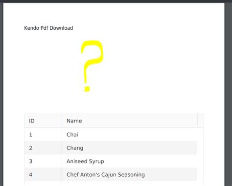Angular Kendo Pdf Export Is Not Bind The Iframe Content Stack Overflow