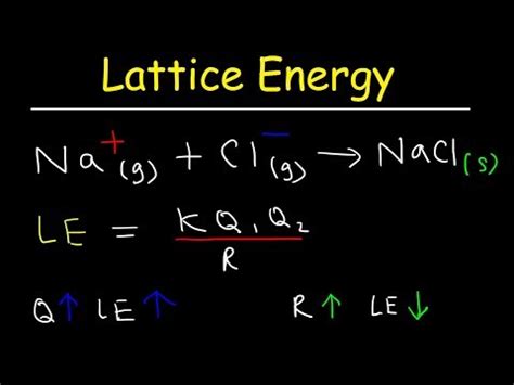 Lattice Energy Born Haber Cycle Examples Expii