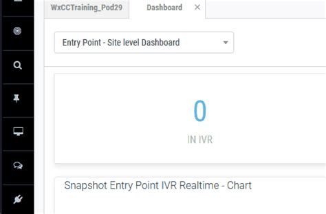 Lab 2 Ivr Contact Routing · Labs Library