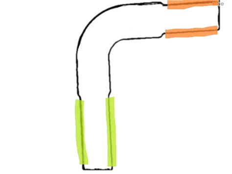 Python Detecting Outer Most Edge Of Image And Plotting Based On It
