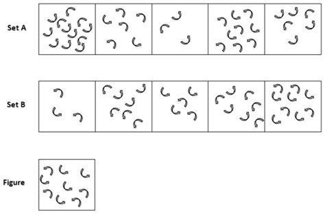 Free Ddi Diagrammatic Reasoning Questions